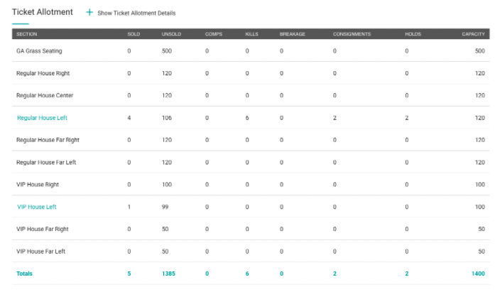 Live Stats – Client Support