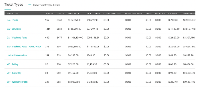 Live Stats – Client Support