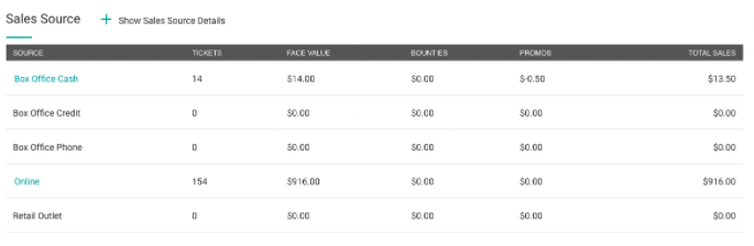 Live Stats – Client Support