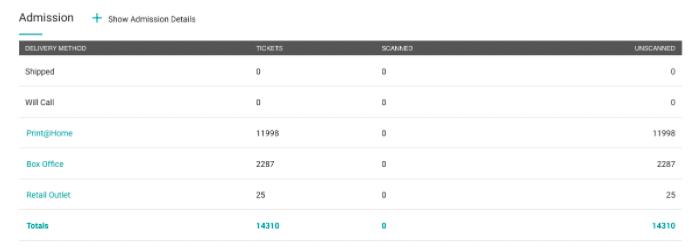 Live Stats – Client Support